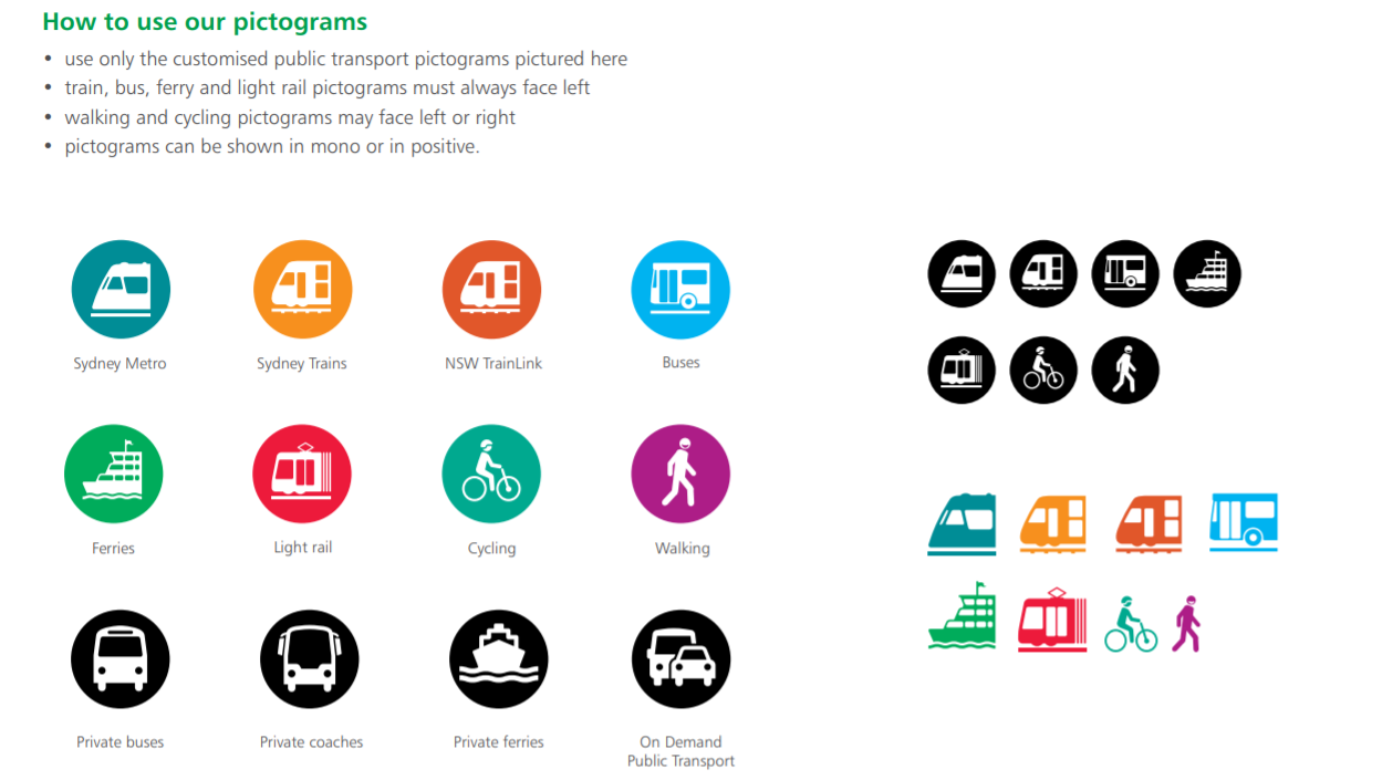 Resources | Transport Open Data